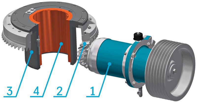 Der richtige Dreh: Kubria Kegelbrecher ab sofort mit einstellbarem Hub ...