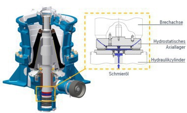 Neuer Kubria® Kegelbrecher für Tiefensteiner Granitwerk ...