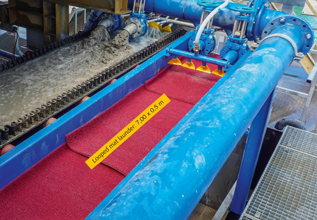 The use of intermittently operated launders in the recovery of heavy ...