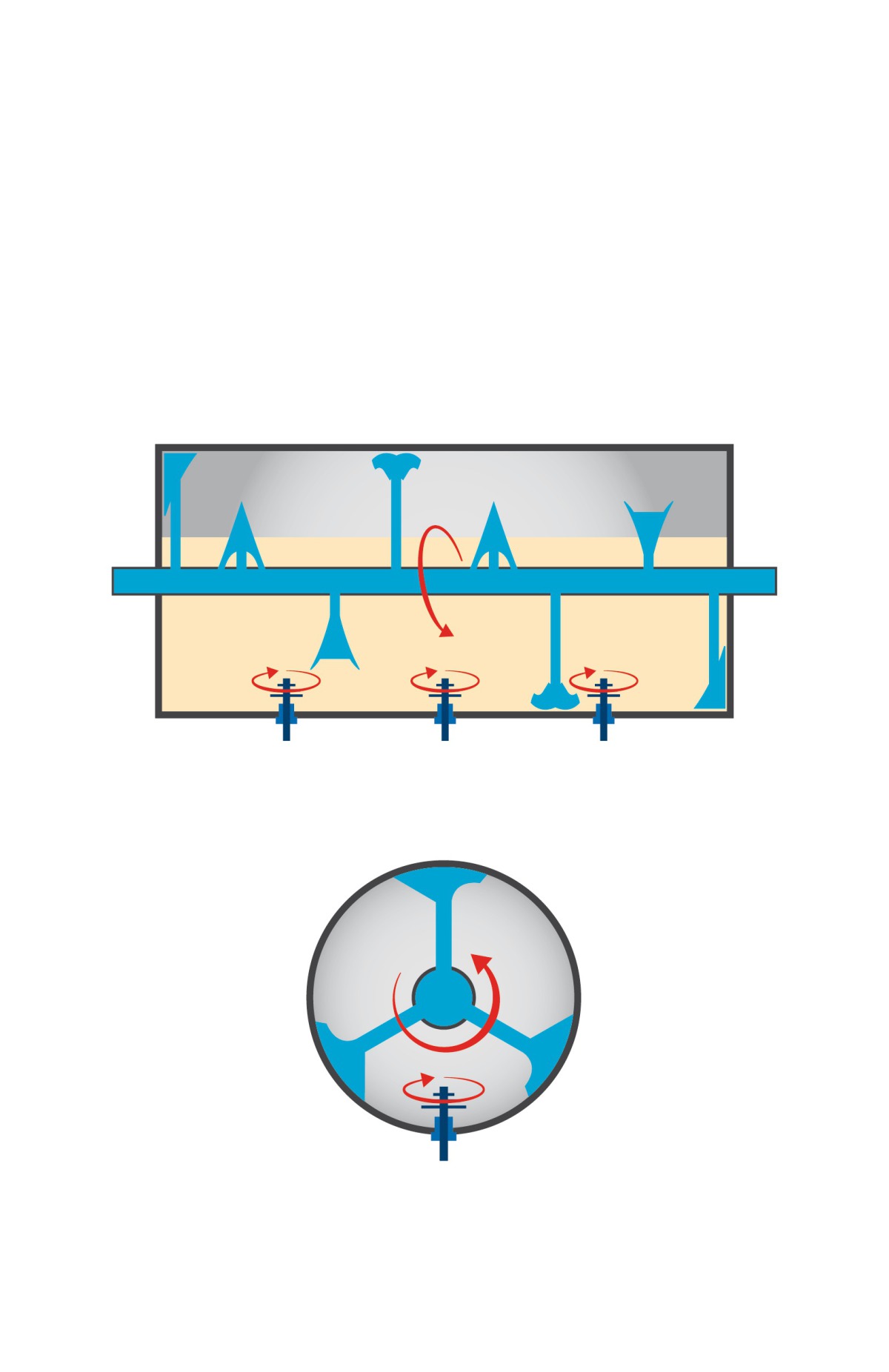 When to use a mixer and when to use a disk pelletizer or pelletizing ...