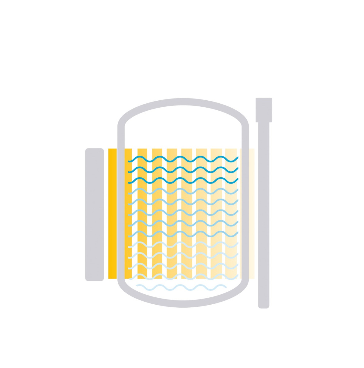 Radiometric Measurements - Mineral Processing