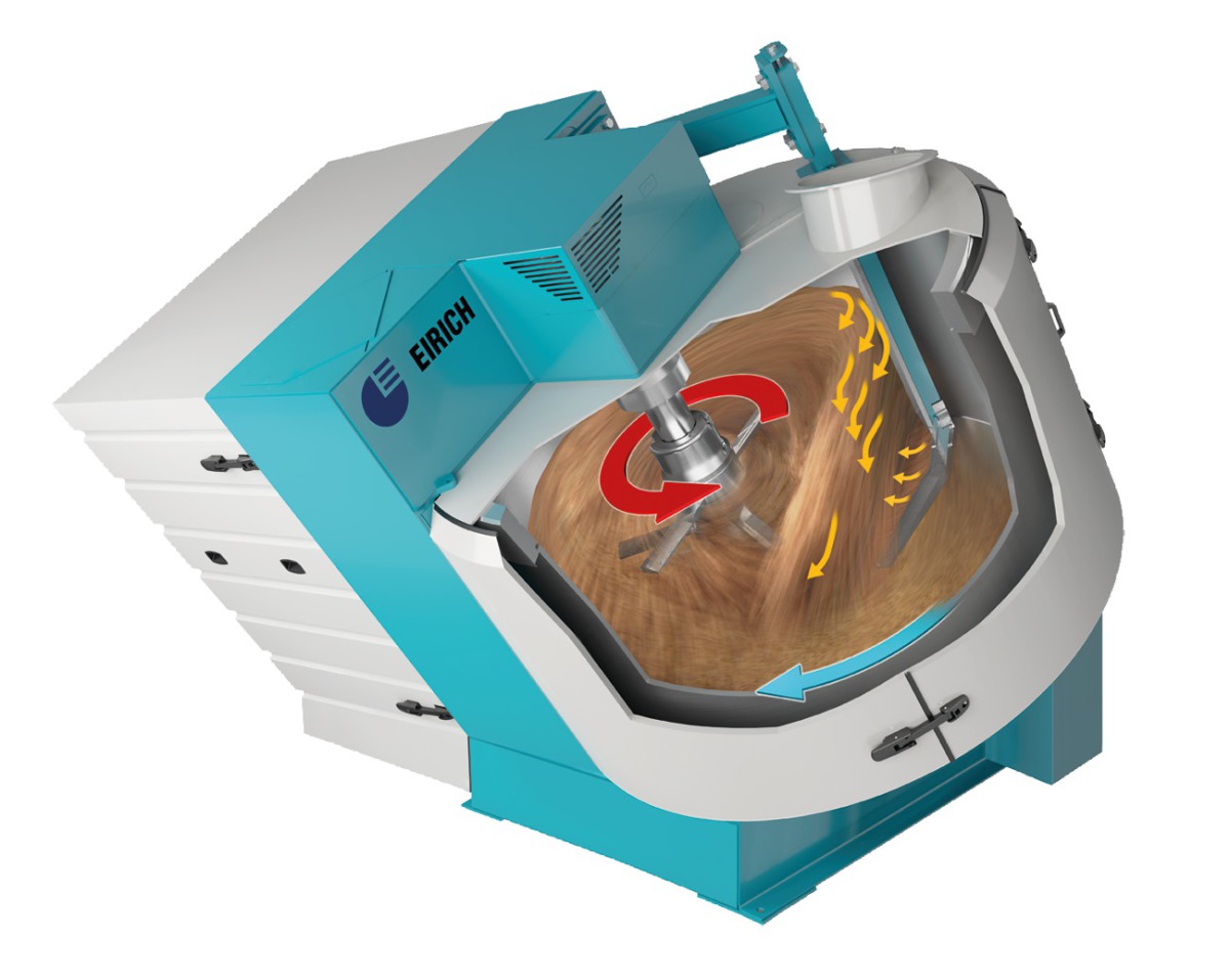 Recovery and recycling of dumpsite materials - Mineral Processing