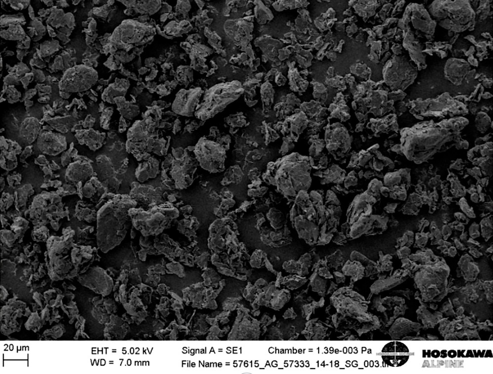 Graphite rounding solutions for lithium-ion batteries - Mineral Processing