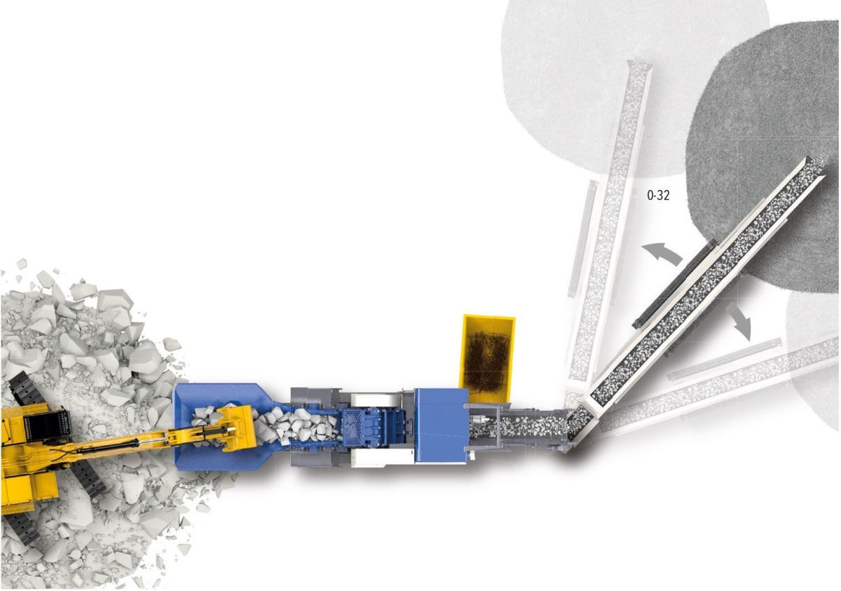 More flexible organisation of construction site processes with mobile ...