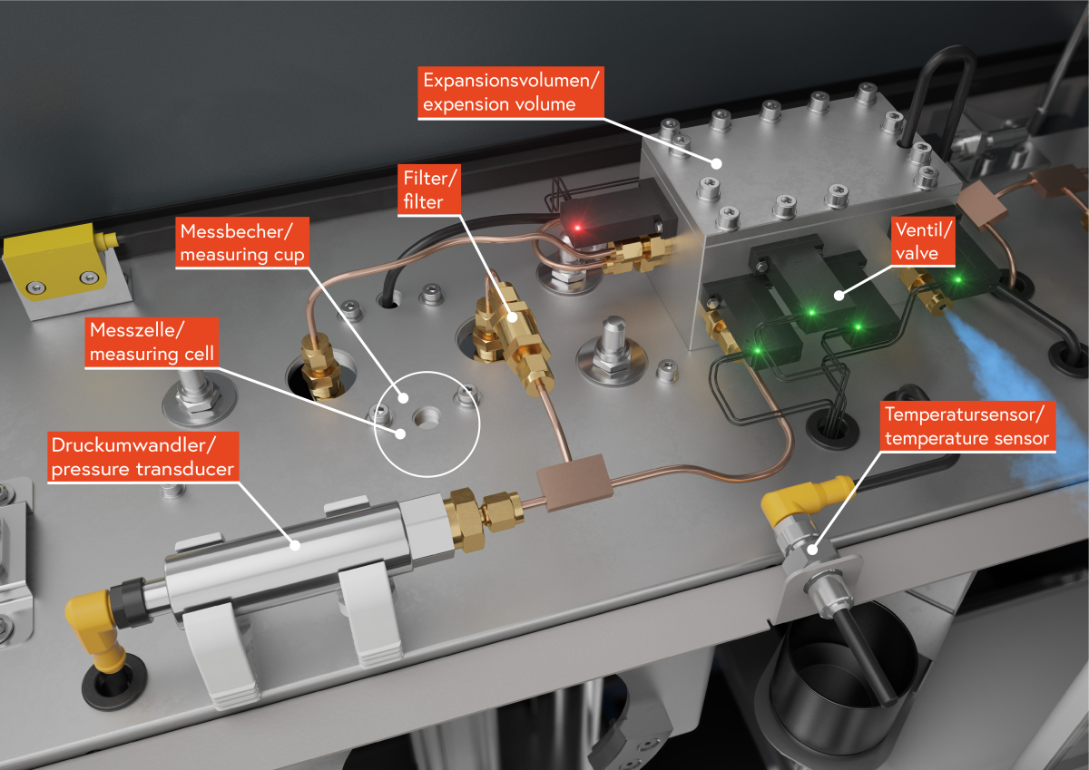 Newly developed PYC 130-A automatic gas pycnometer - Mineral Processing