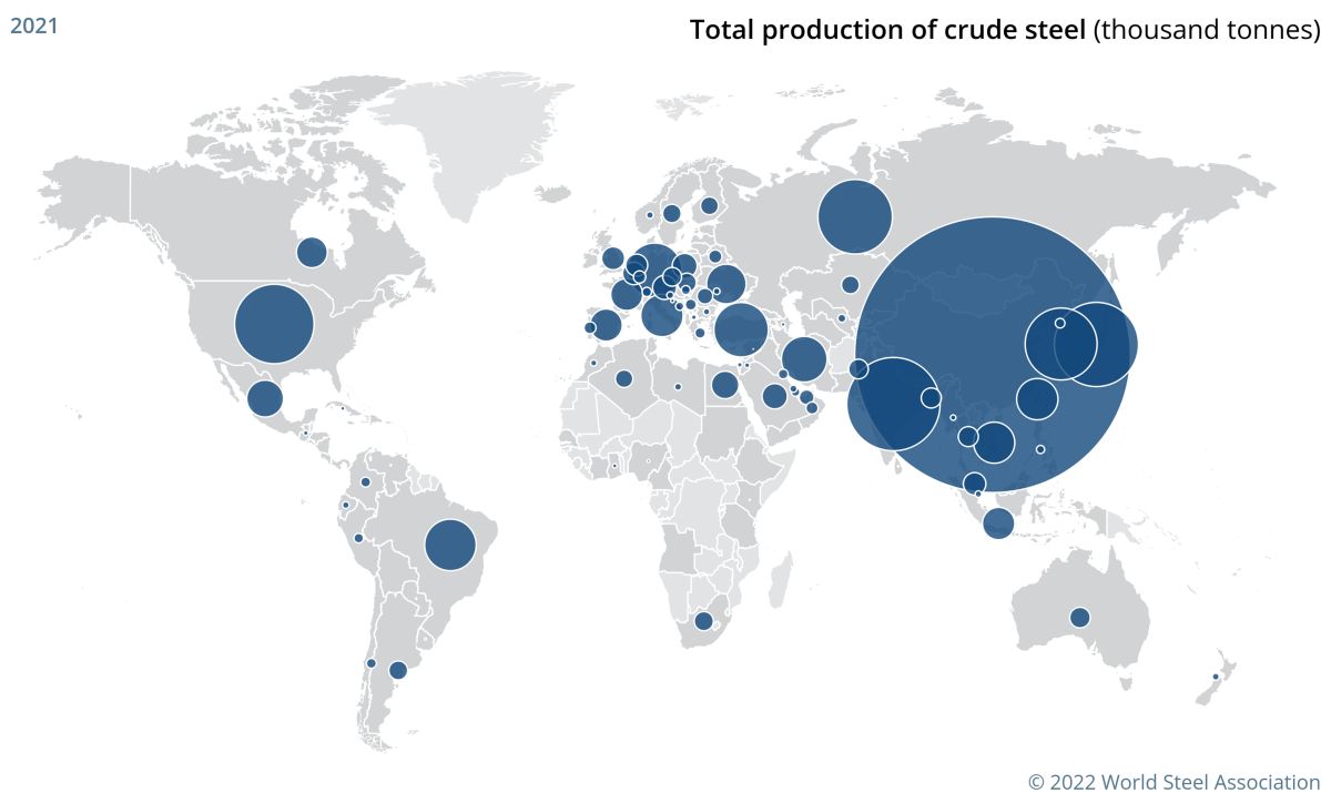 Dry beneficiation of iron ore - Mineral Processing