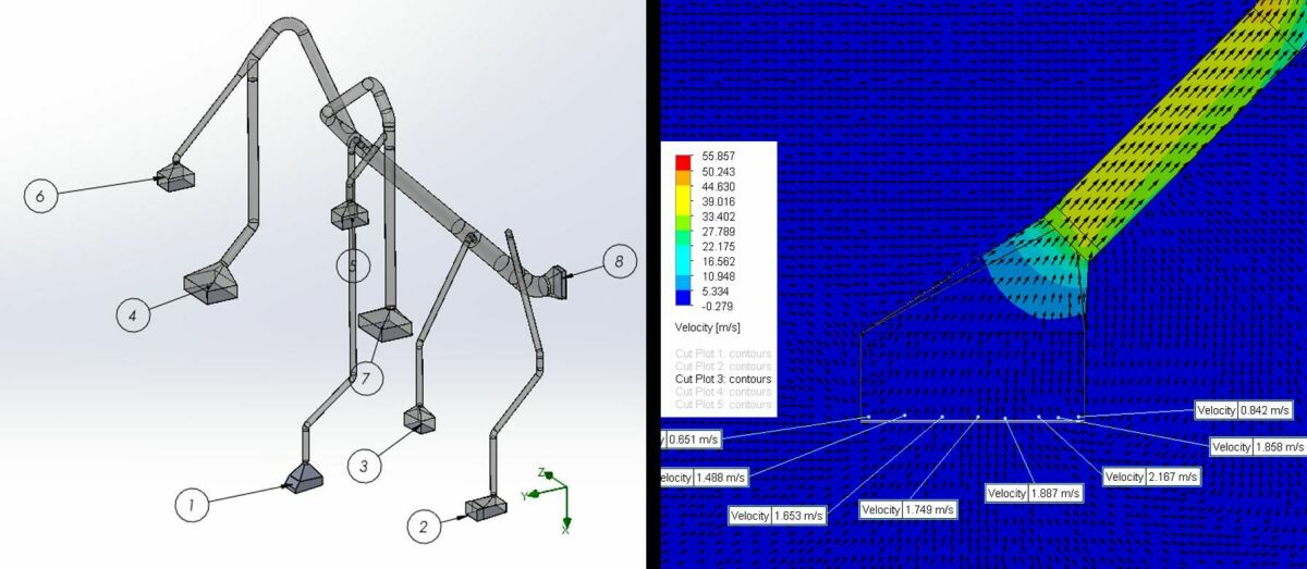 Powering a sustainable mining future - Mineral Processing