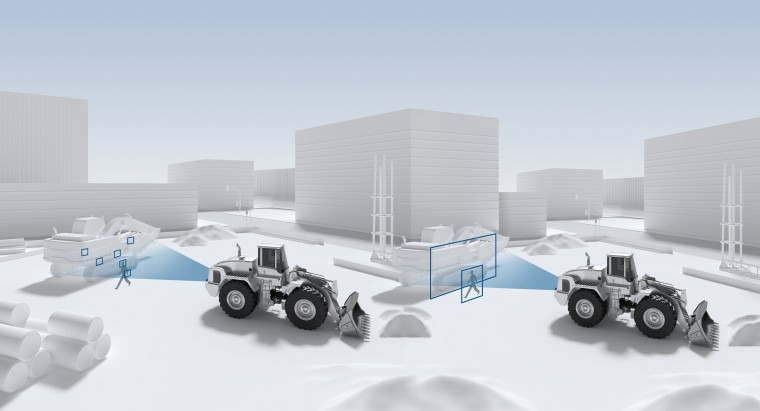 Bosch Engineering At Minerals
