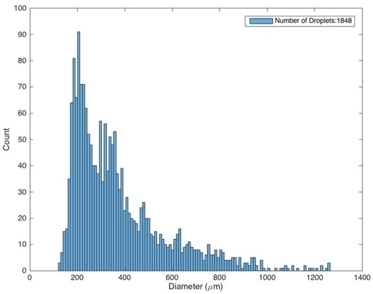 DELKOR BQR Flotation Cells with MAXGen-mechanism: A leap in efficiency ...