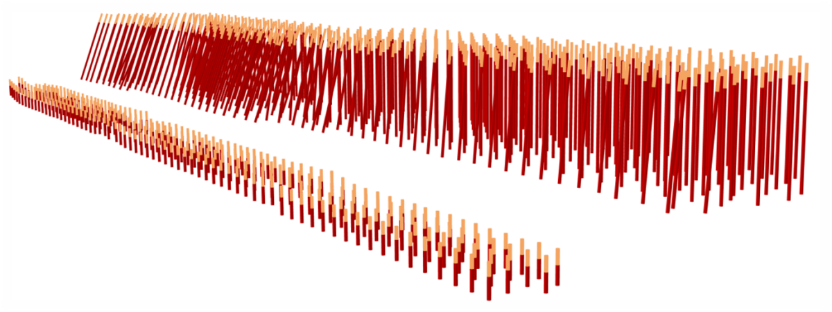 BME uses AXXIS on Australian mine to solve efficiency, safety challenge - AT Minerals
