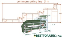 High-tech sorting technology - Mineral Processing